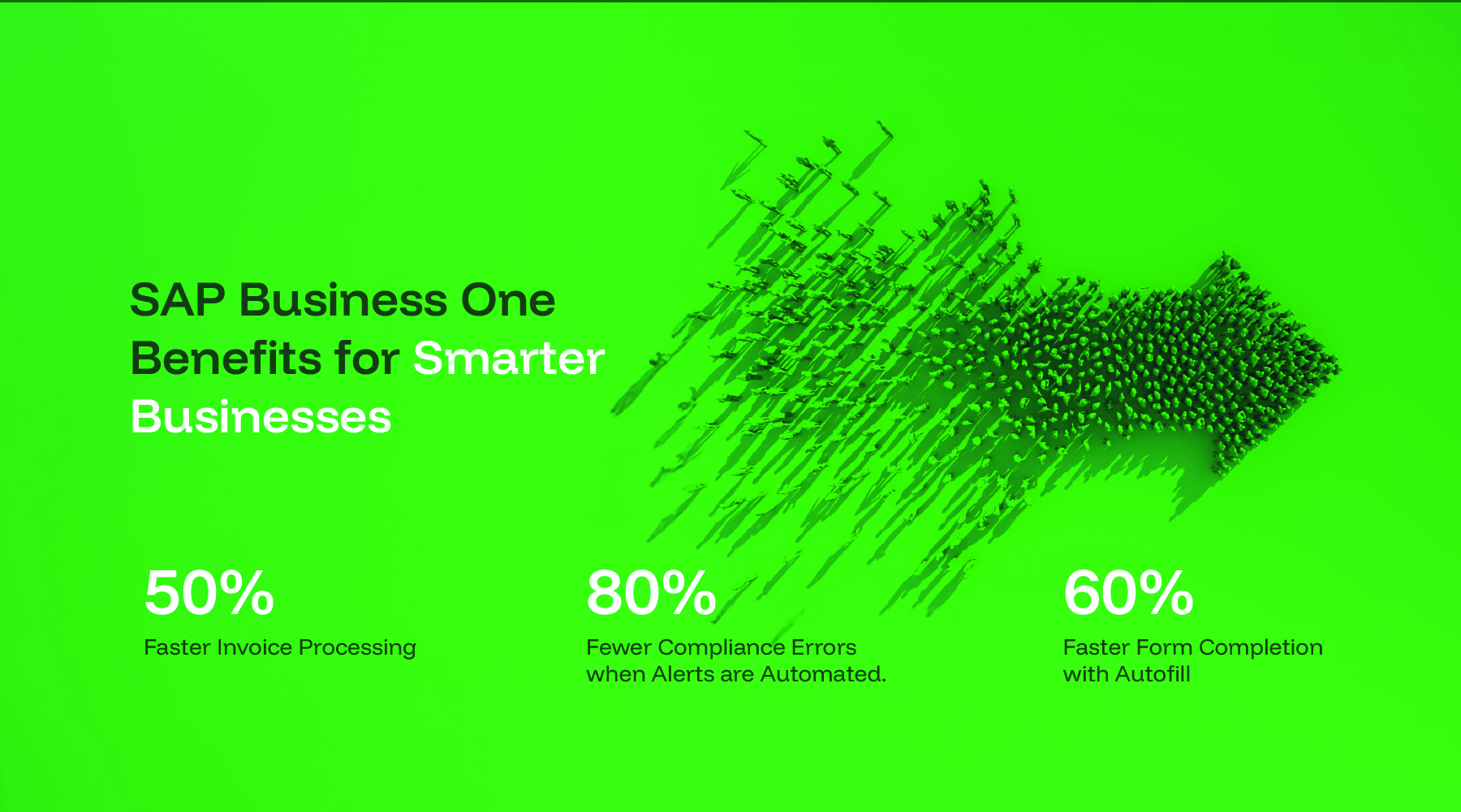 Top 3 SAP Business One Features for Smarter Businesses